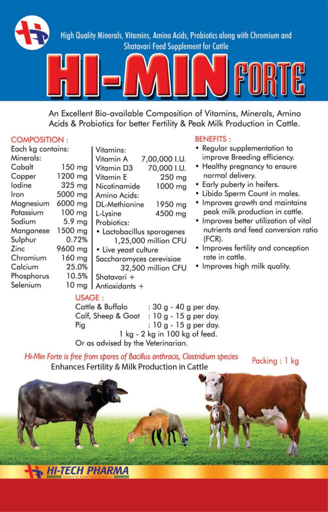 hi-min forte - Hi-Tech Pharma